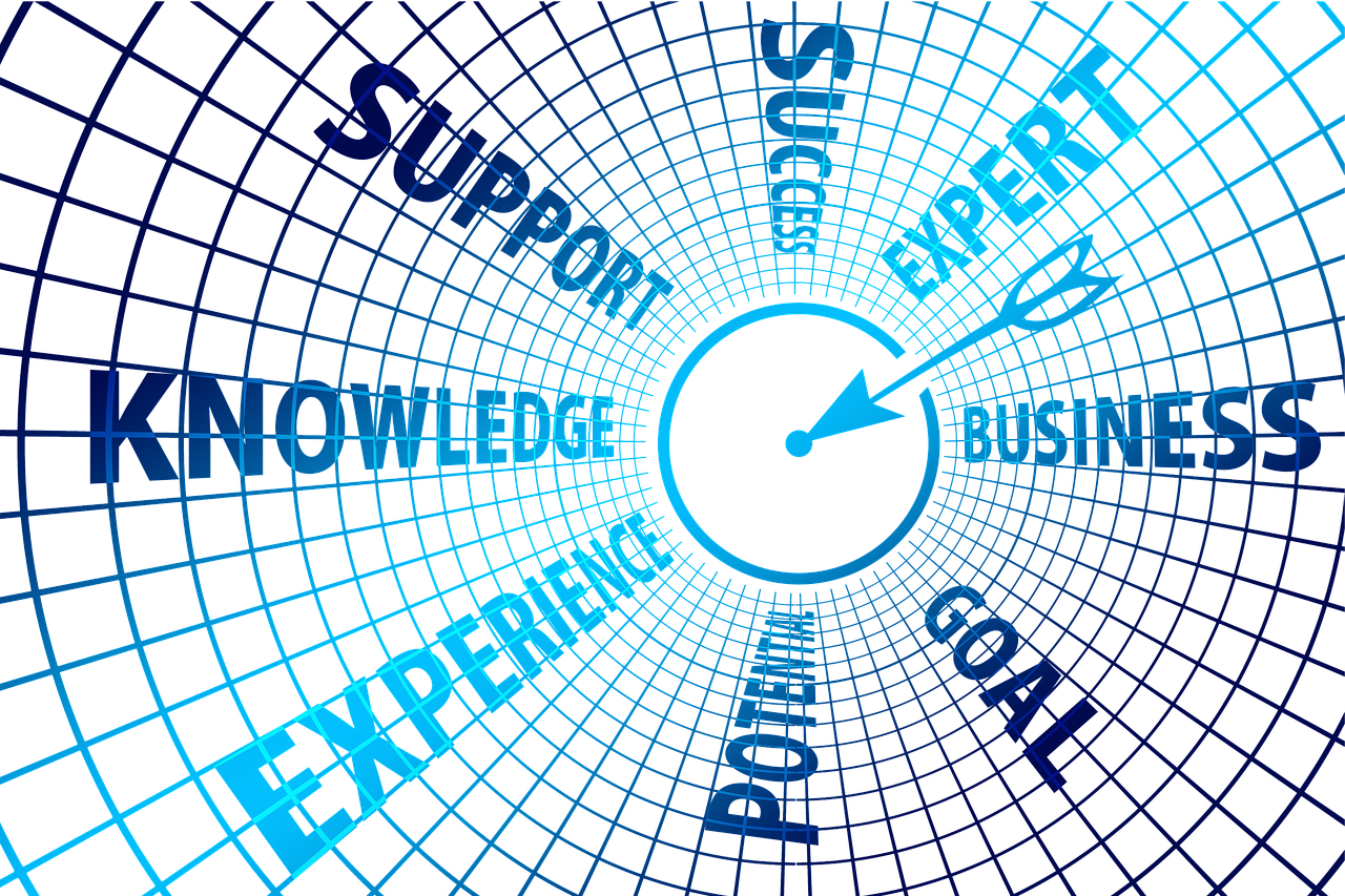 3 Ways to Take Ownership at Your Work – KWLMS